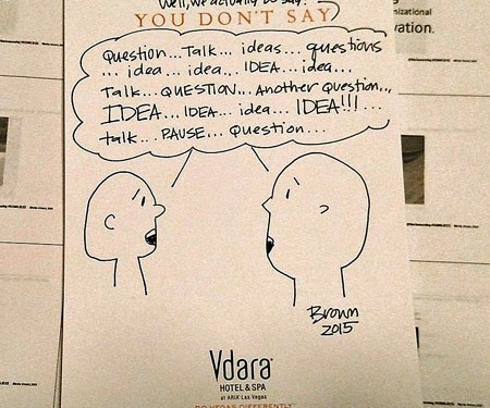 How To Conduct An Idea Generation Session | Idea Generation Today