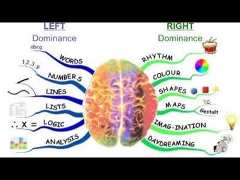 Fun Idea Generation Activities | Idea Generation Today